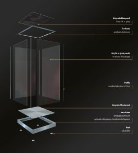 Display Cases for Museums & Exhibits - FRANK Showcase System